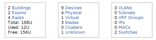 Tutorial: Navigating the device42 User Interface | Device42 Software
