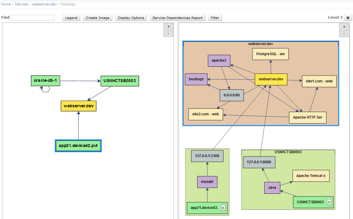 Tutorial: Navigating the device42 User Interface | Device42 Software